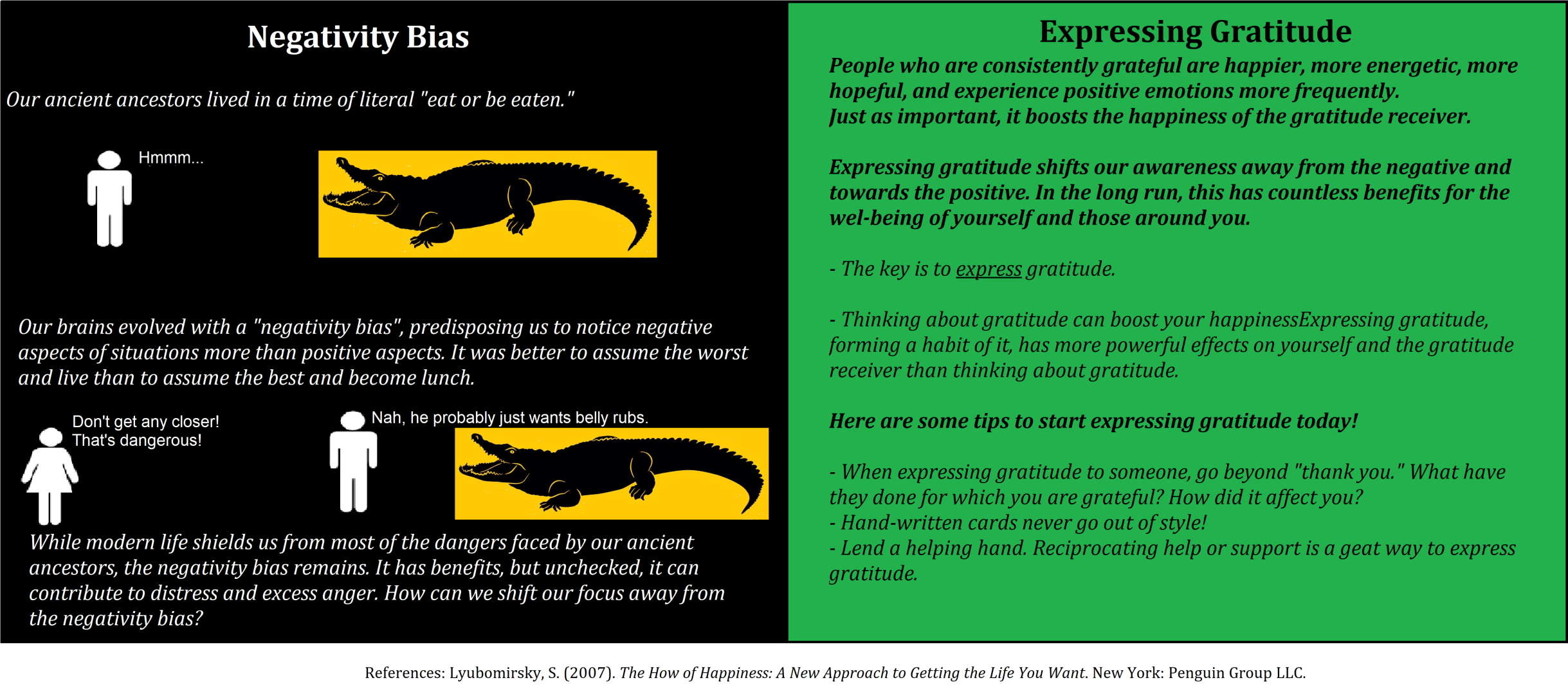 Expressing Gratitude: A Way to Calm Our Negativity Bias – Mental Health ...